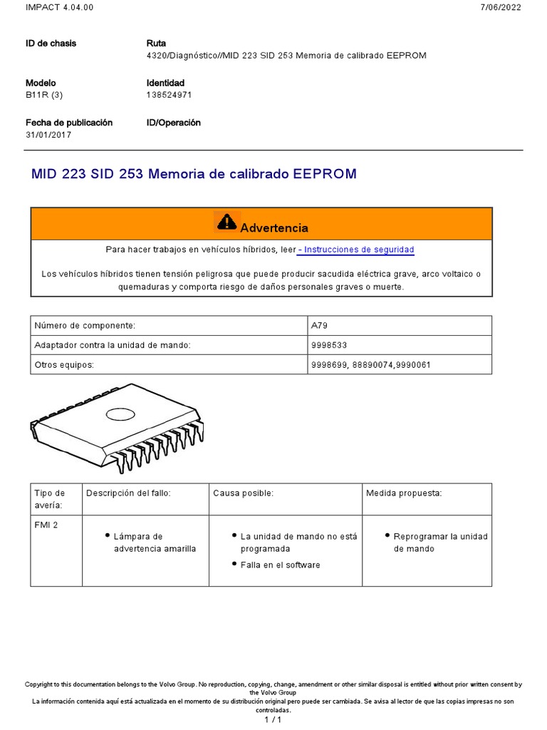Mid 223 Sid 253 15 | PDF
