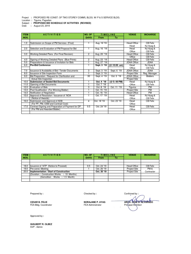 Schedule of Bid Activities (Rev.) | PDF | Business Process | Supply Chain Management