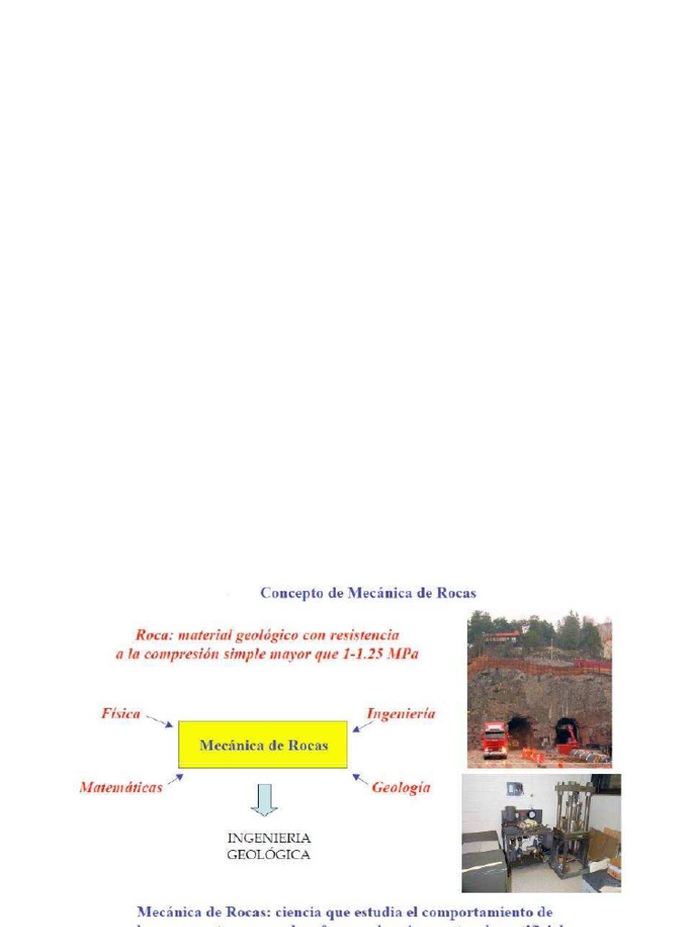 ISRM Suggested Method For Determining de | PDF | Líquidos | Agua