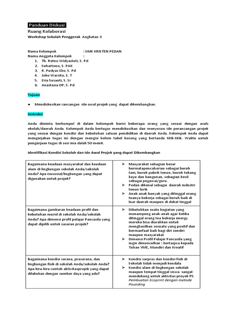 LK 1 Ruang Kolaborasi 1 - Diskusi Rancangan Ide Awal Proyek Yang Dapat ...