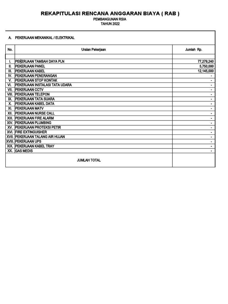 Rekapitulasi Rencana Anggaran Biaya (Rab) | PDF
