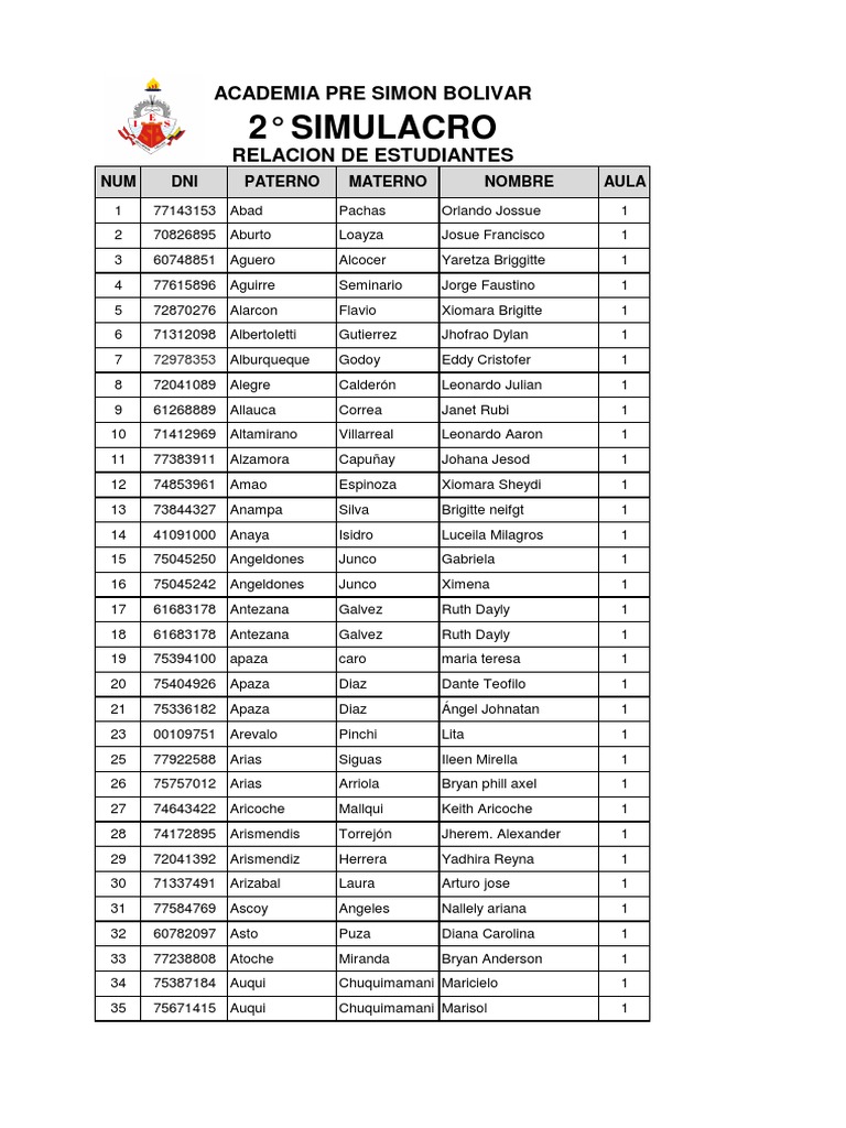 Lista 2° Simulacro | PDF