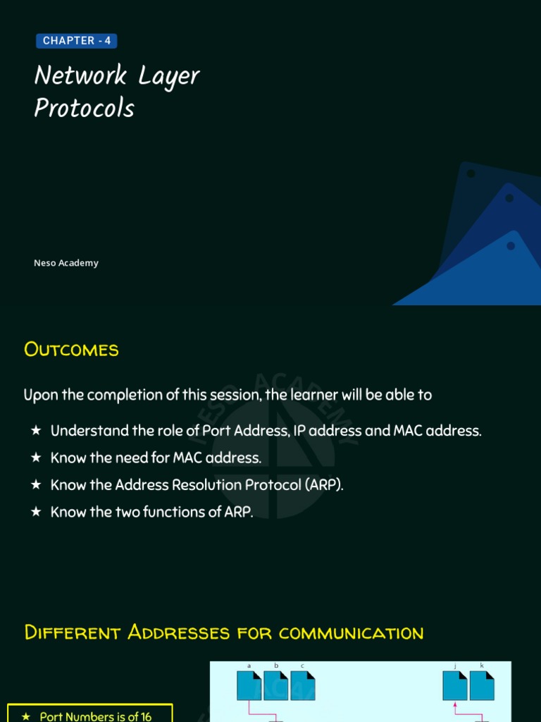 Network Layer Protocols: Chapter - 4 | Download Free PDF | Internet Protocols | Internet Standards