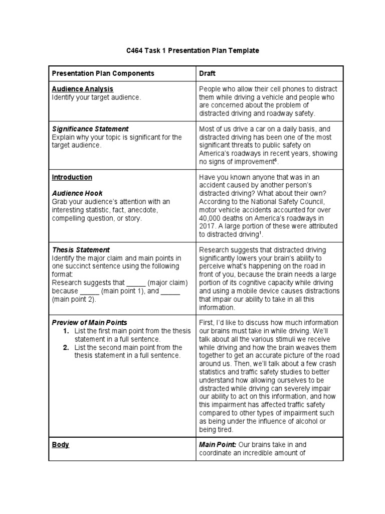 C464 Task 1 Presentation Plan Template | PDF