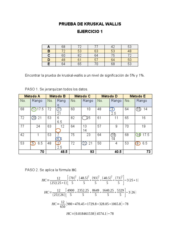Prueba de Kruskal Wallis | PDF