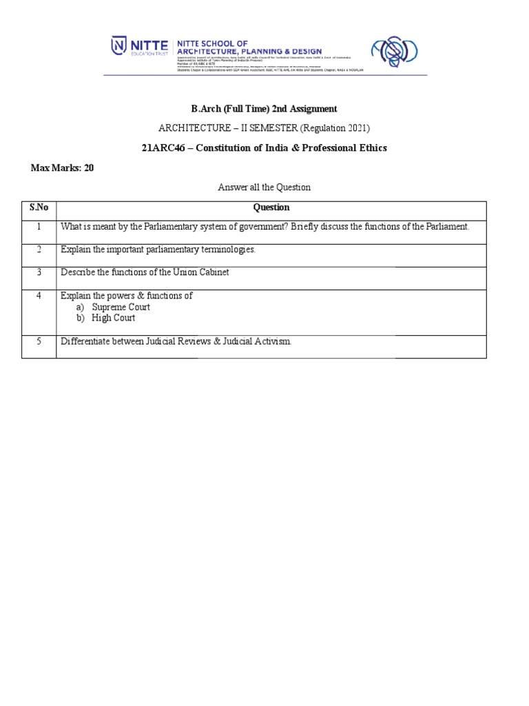 CIP_ASMT 02_B.Arch | PDF