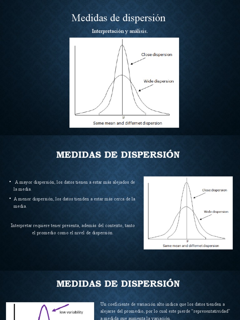 Interpretación Medidas de Dispersión | PDF | Dispersión estadística ...