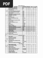 BDO Manager's Check Application Form | PDF