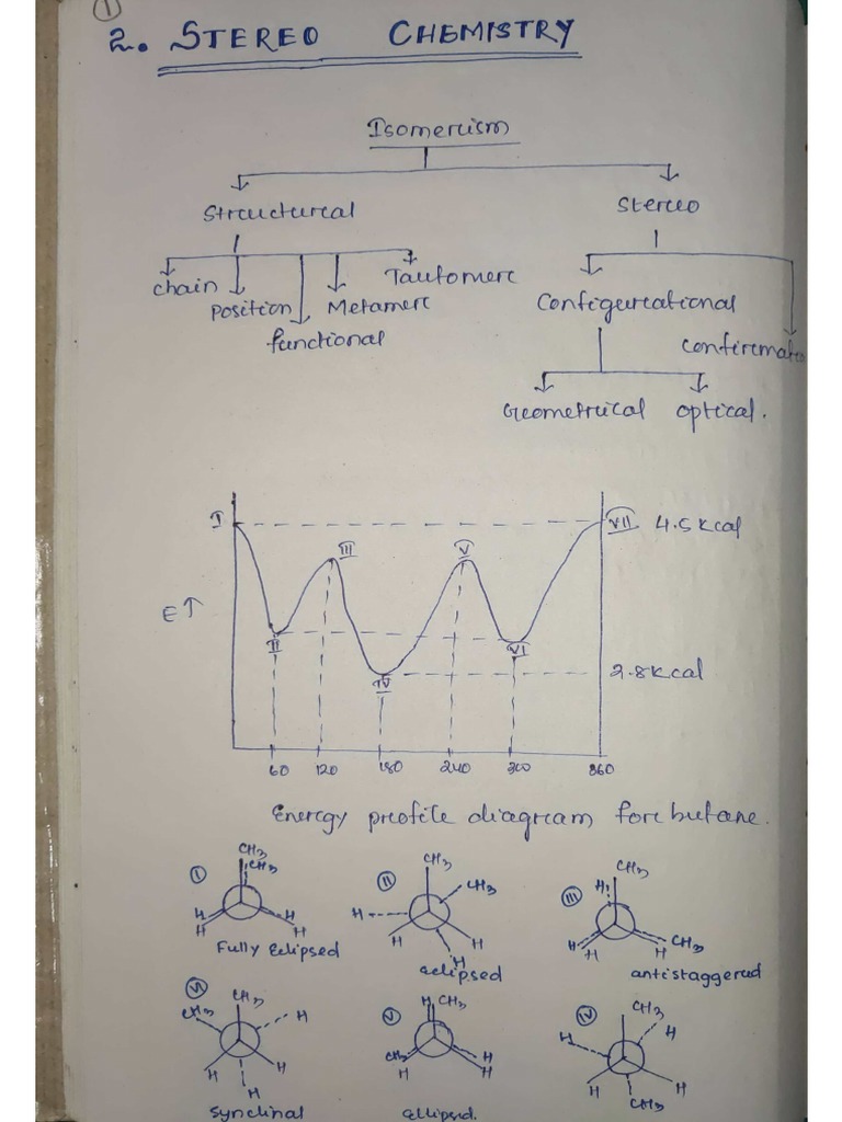 Stereo Chemistry | PDF