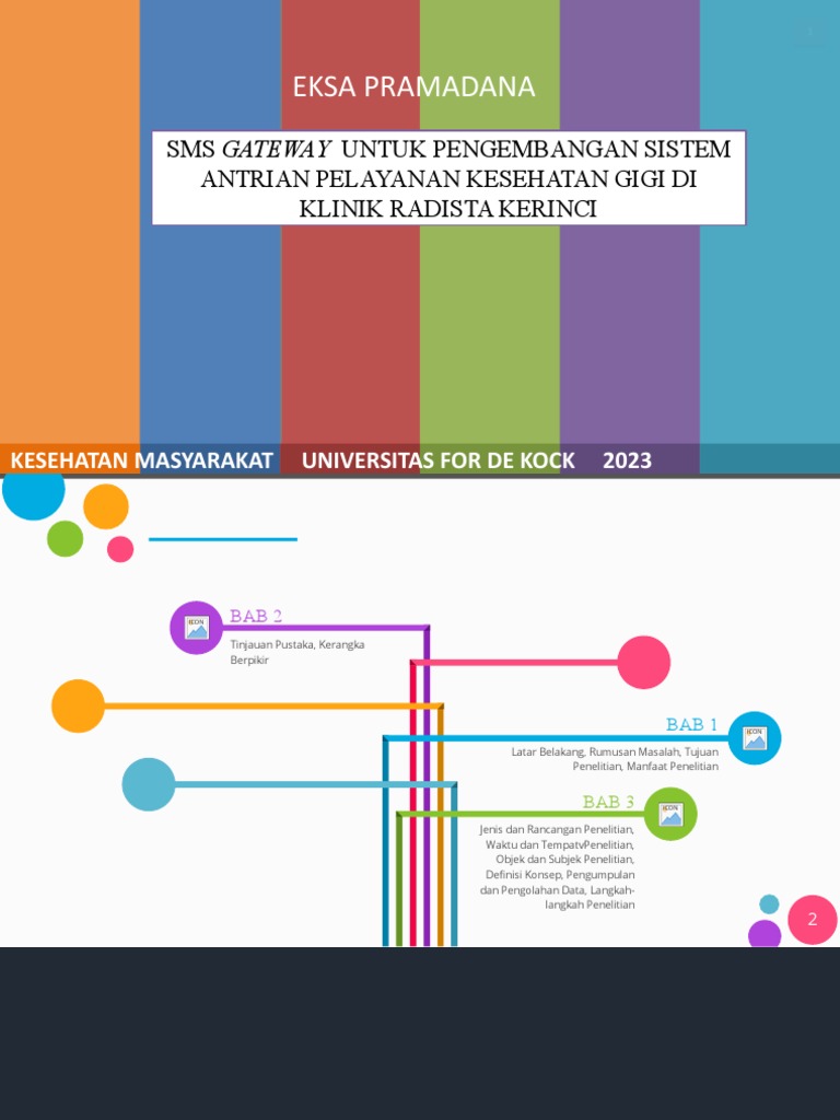 SMS Gateway Antrian Klinik Gigi | PDF
