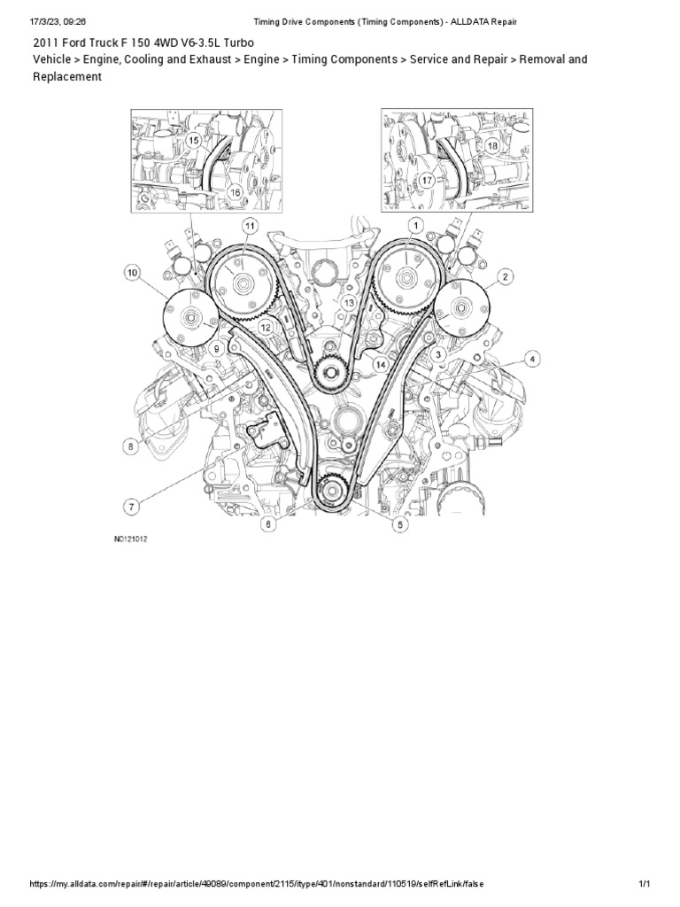 Timing Drive Components (Timing Components) - ALLDATA Repair | PDF