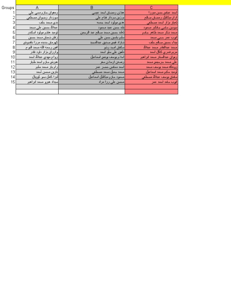 ECE Students List by Groups 2 | PDF