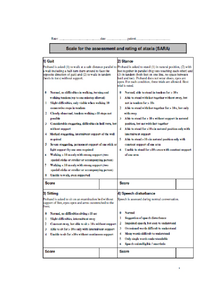 Sacale Assessment Rationale Ataxia (SARA) | PDF