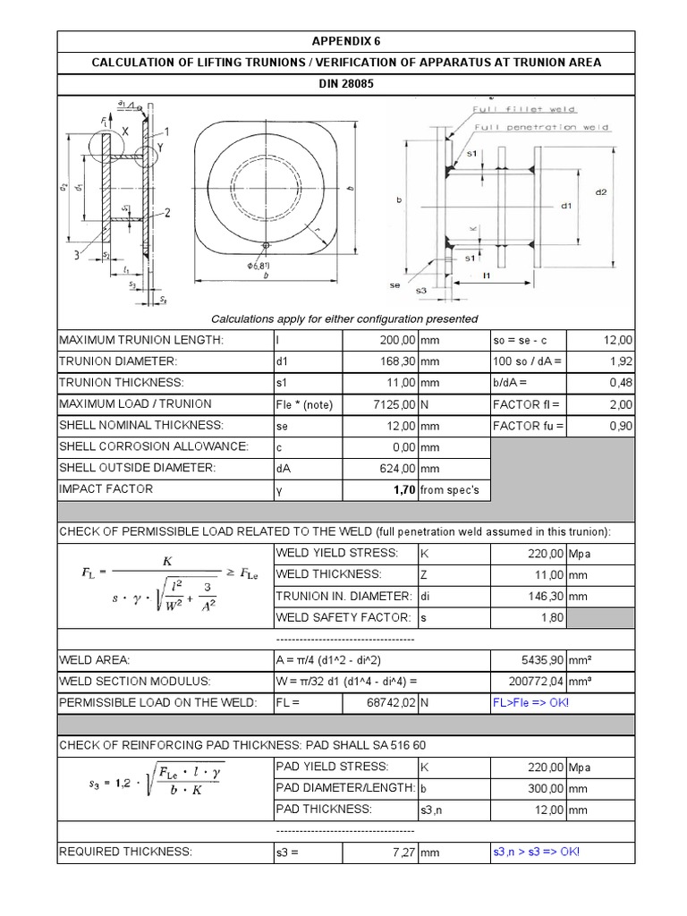 TRUNIONS | PDF | Building Engineering | Civil Engineering