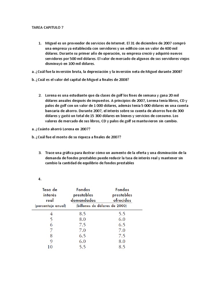 Tarea Capitulo 7 | PDF