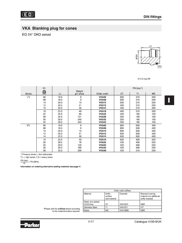 Parker - Minimess | PDF