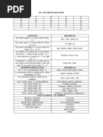 Formatos Idai | PDF | Ortografía | Sílaba