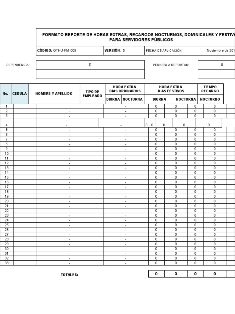 Formato Reporte de Horas Extras | PDF