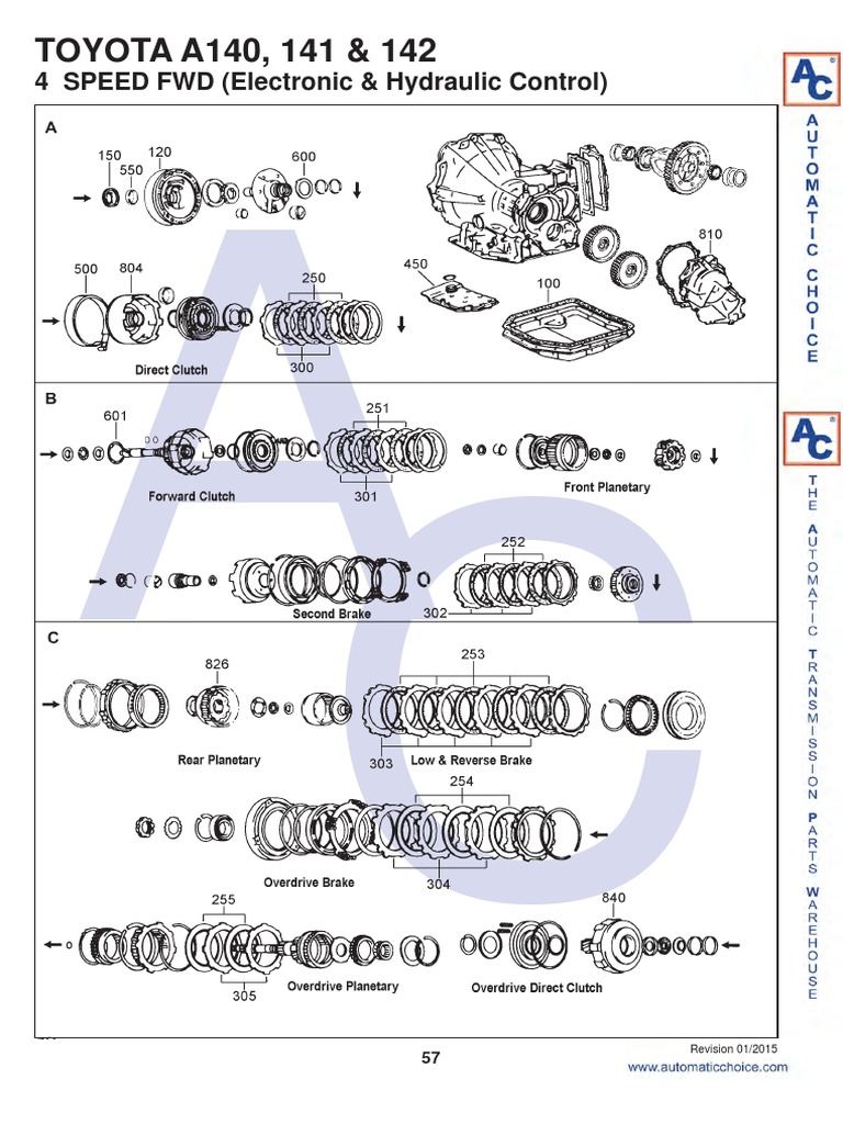 A140 Cat | PDF