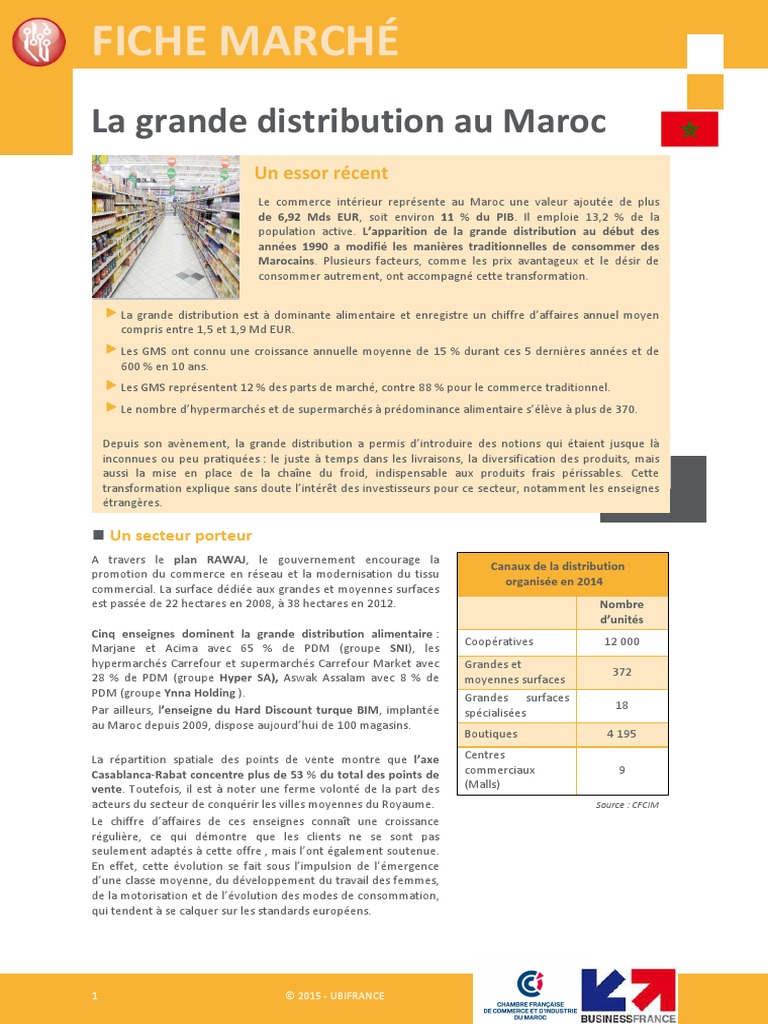 Grande distribution au Maroc : enjeux et croissance | PDF | Maroc ...
