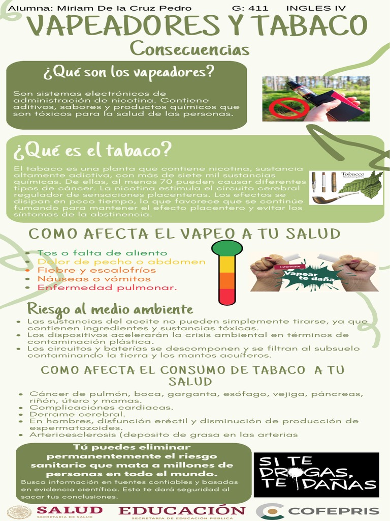 Infografia VAPEADORES Y TABACO | PDF