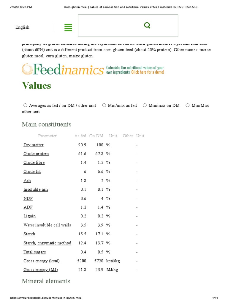 Corn Gluten Meal - Tables of Composition and Nutritional Values of Feed ...