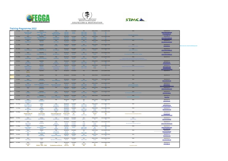 Sga Training Programme Overview 2022 Pdf