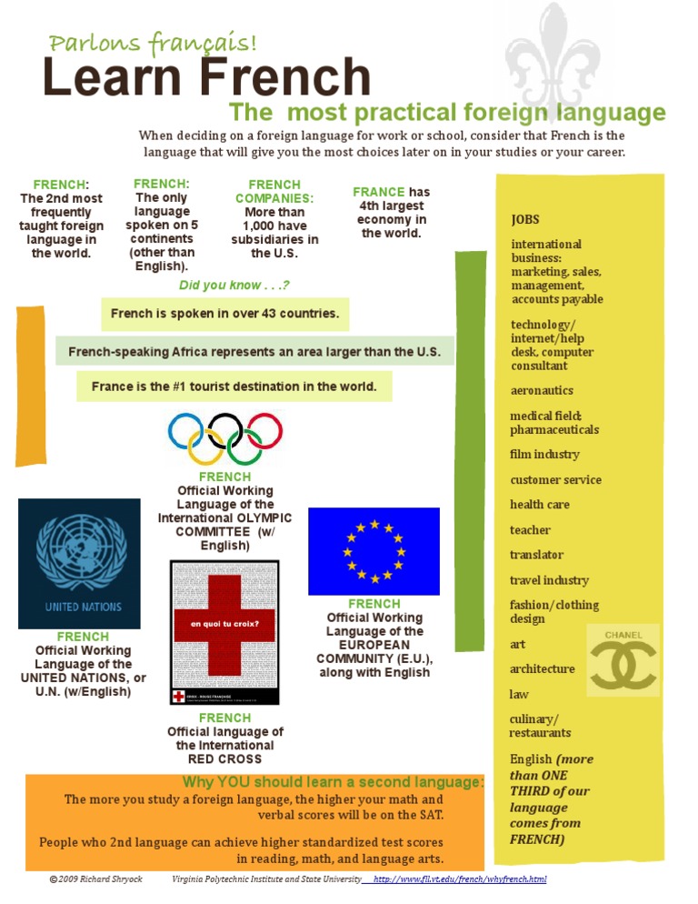 Why Learn French | PDF