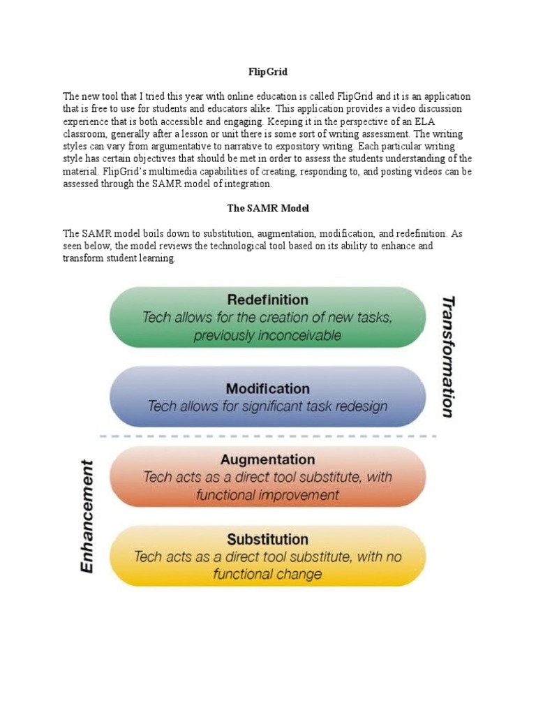 Flipgrid Tech Evaluation | PDF