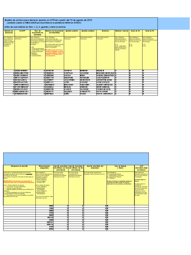 AFPnet - Planilla - Unica - Ejemplo - TodoDocumentos - Info - 69 | PDF ...