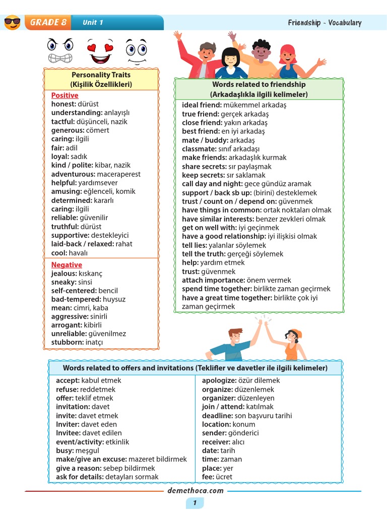 8.1 Vocabulary List | PDF