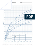 Boys Growth Chart 2 18 Years Australia Queensland Paediatric Endocrinology | PDF | Percentile