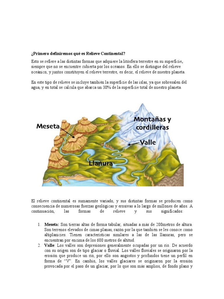 Tipos de Relieve Continental Explicados | PDF | Montañas | Terreno