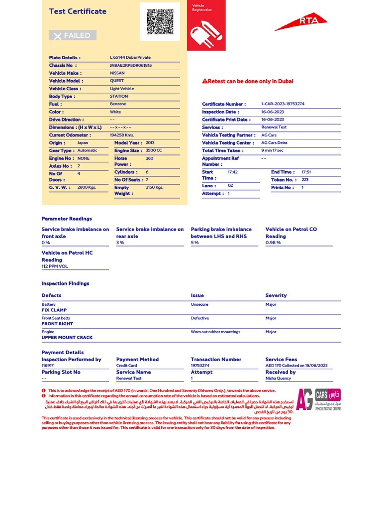 Inspection Certificate | PDF | Vehicles | Private Transport