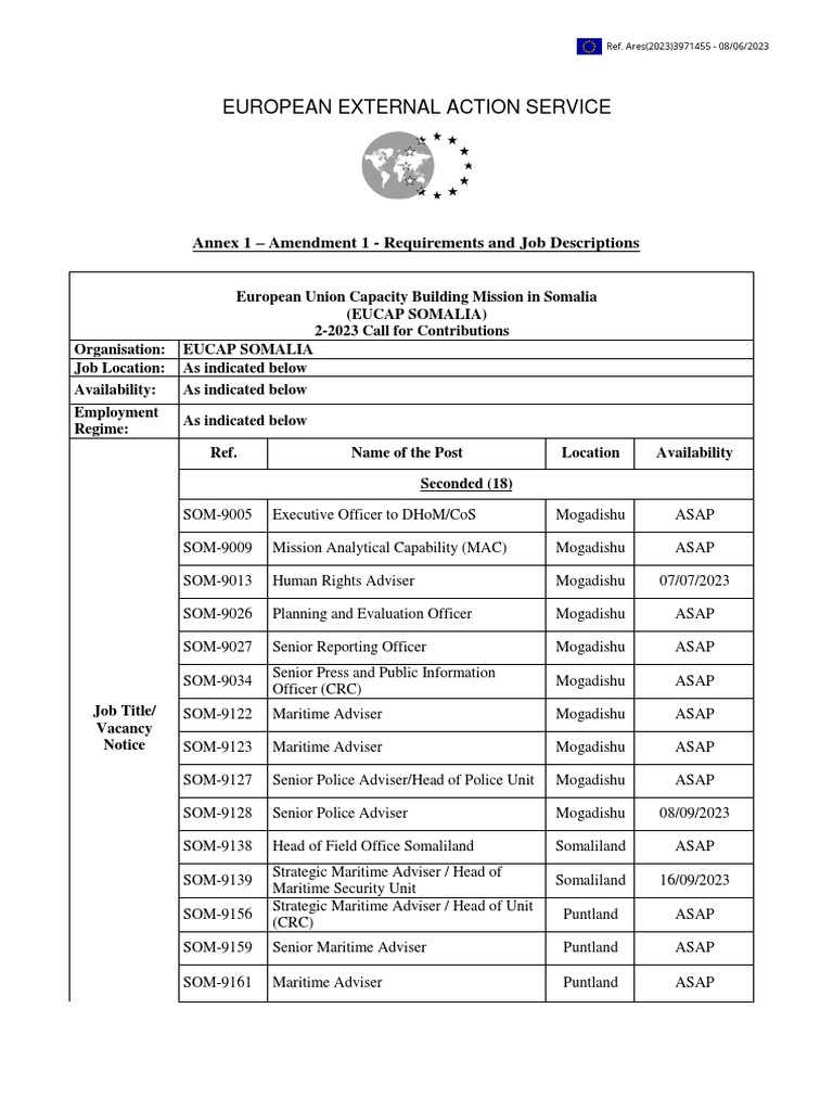 Amendment 1 - Annex 1 EUCAP Somalia 2-2023 CFC Requirements and Job Descriptions | PDF ...
