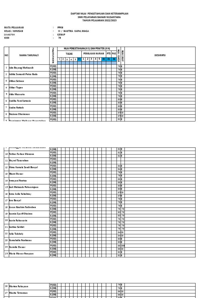 Daftar Nilai Kelas Xi Nautika Pdf