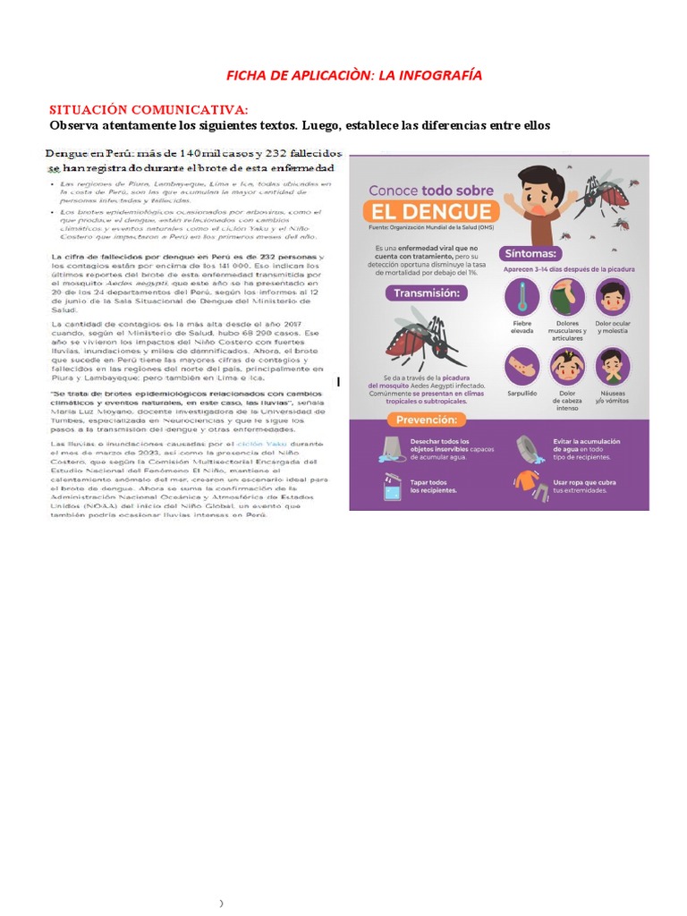 Ficha de Aplicación El Dengue | PDF | Infografia | Información