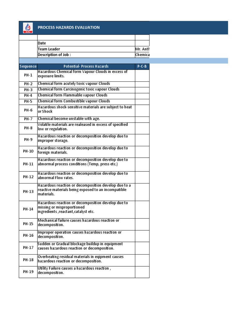 PHA-Template-Chemical Feeding System | Download Free PDF | Chemical ...