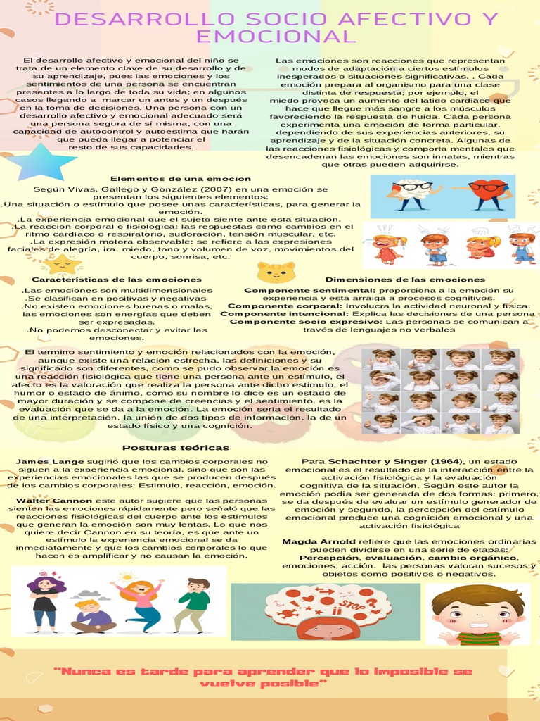 Desarrollo Socio Afectivo y Emocional Infografia | PDF | Las emociones ...
