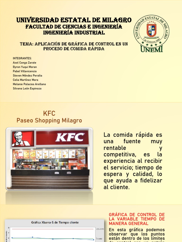 Exposicion KFC | PDF