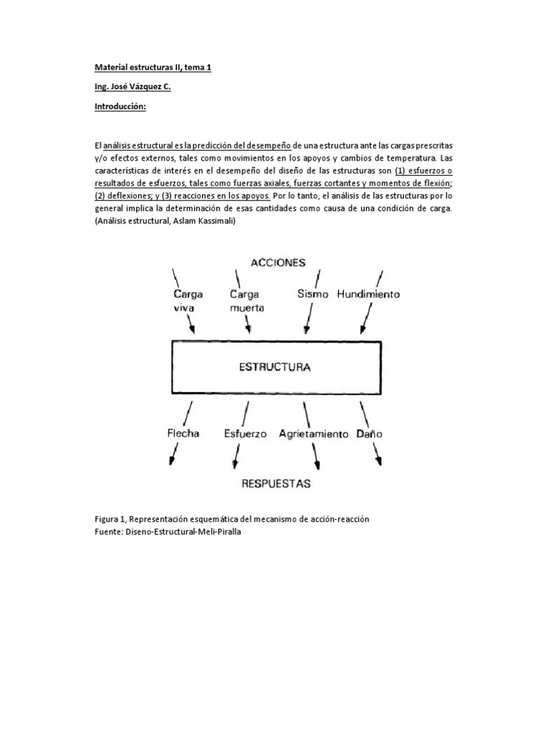 Estructuras 2 Tema 1 2023 | PDF | Resistencia de materiales | Análisis estructural