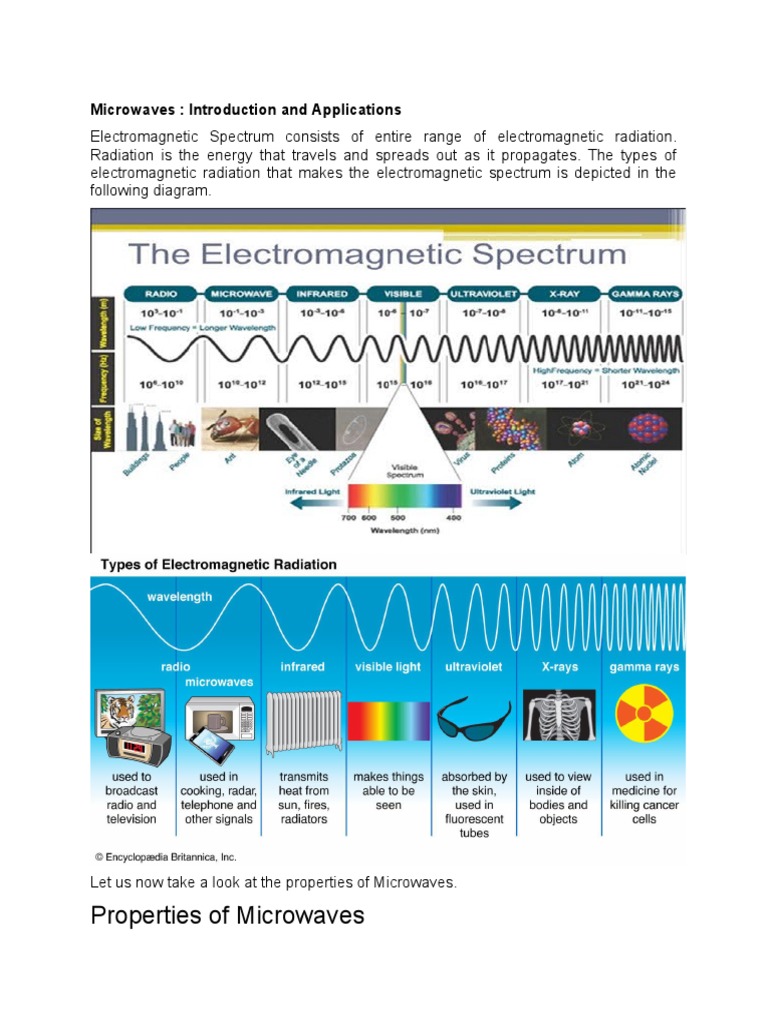 Microwaves | PDF
