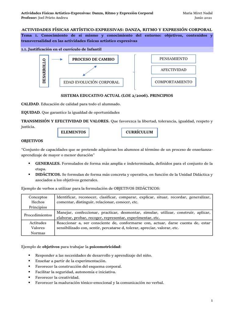 Resum Actividades Físicas - Maria Miret Nadal | PDF | Bailes | Plan de ...