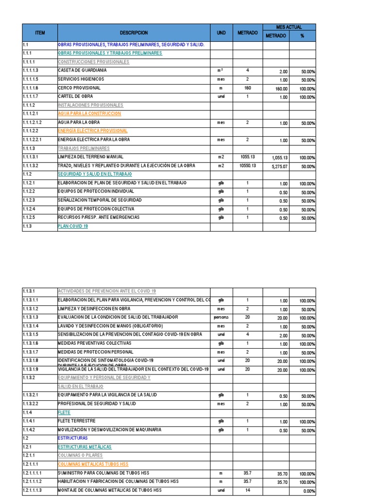 Valorizacion Mensual #01 | PDF