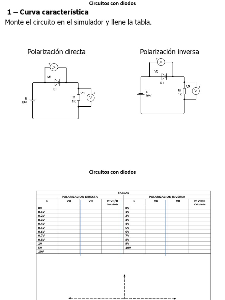 2 Circuitos Con Diodos | PDF | Diodo | Energia electrica