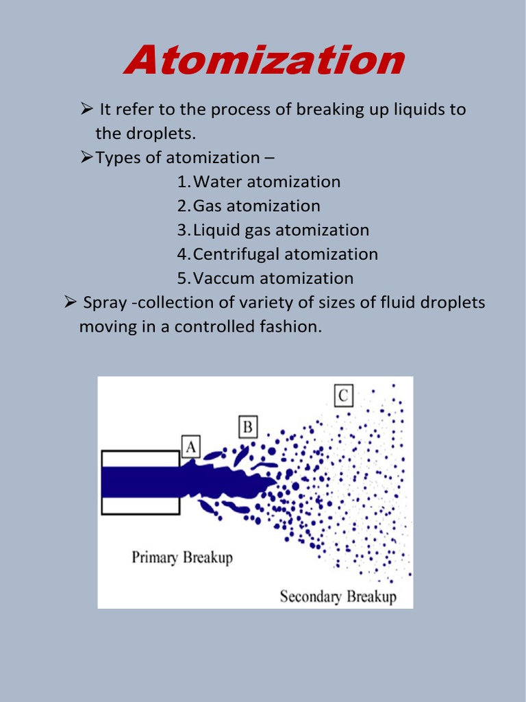 Atomization .. | PDF