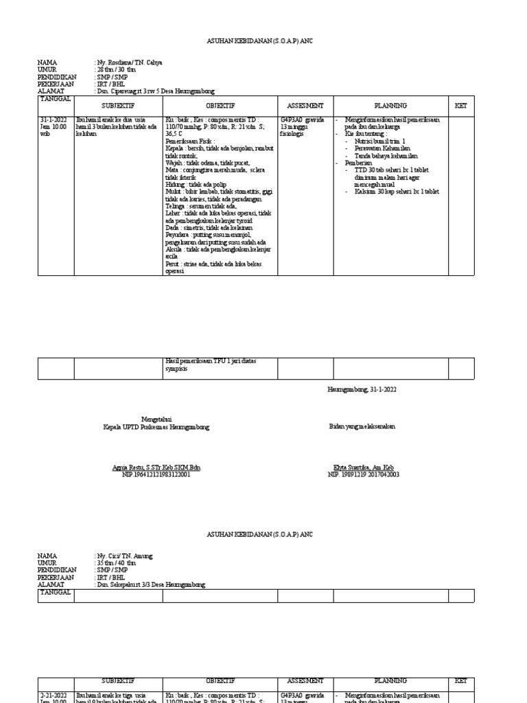 Ujikom Soap Anc | PDF