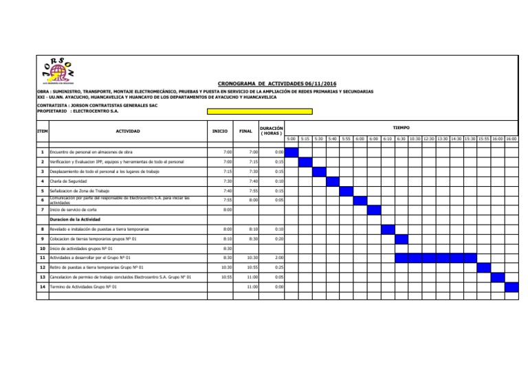 Cronograma de Actividades Obra Huanta | PDF