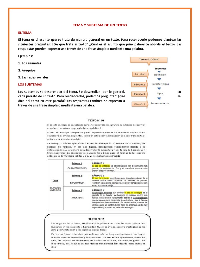 4to TEMA Y SUBTEMA DE UN TEXTO | PDF