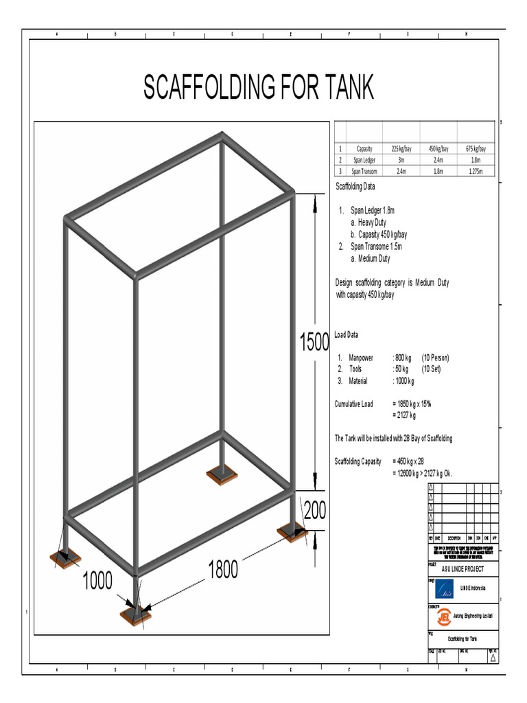 Scaffolding For Tank | PDF